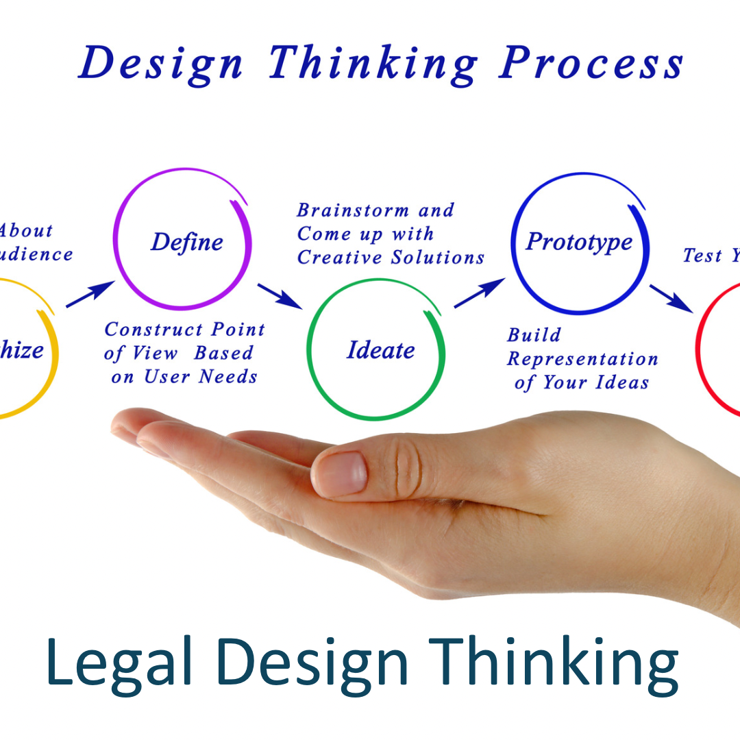 Think Like a Designer: Design Thinking for Lawyers